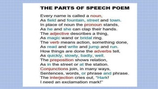 Parts of Speech.pptx