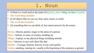 Parts of Speech.pptx