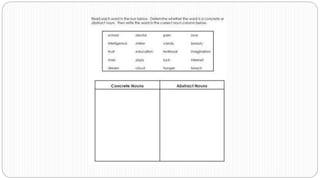 PARTS OF SPEECH.pptx