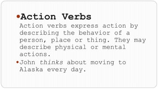 PARTS OF SPEECH.pptx