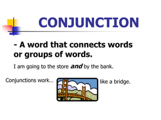 PARTS OF SPEECH.ppt