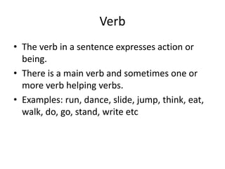 Parts of Speech in English Language By dr | PPTX