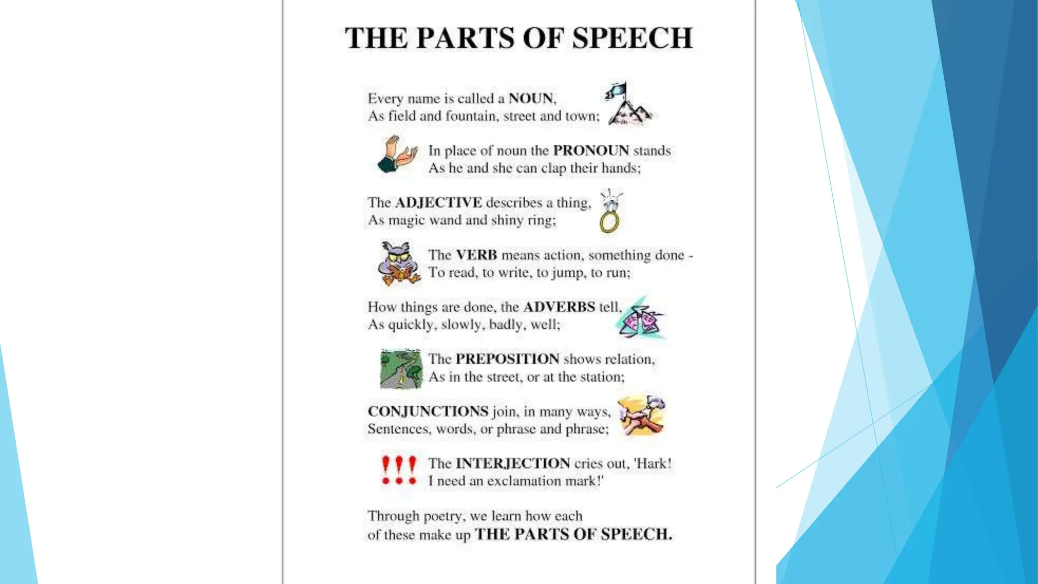 PARTS OF SPEECH PARTS OF SPEECH PARTS OF SPEECH.pptx