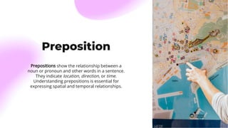 Parts of speech of demonstrating language of the world-ENGLISH | PDF