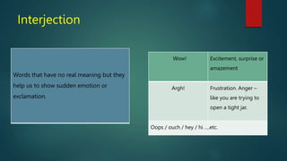 Parts of Speech and english grammer .pptx