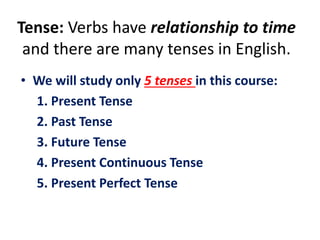 Parts of Speech for studying English.pptx
