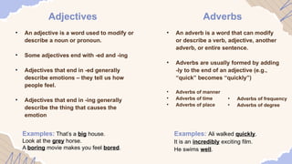 Parts of speech powerpoint explanation G4. | PPTX