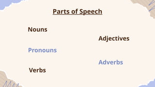 Parts of speech powerpoint explanation G4. | PPTX