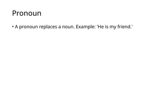 Parts of Speech powerpoint presentation.pptx