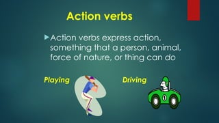 PARTS_OF_SPEECH Nouns verbs adjectives adverbs.ppt