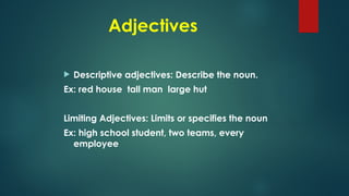 PARTS_OF_SPEECH Nouns verbs adjectives adverbs.ppt