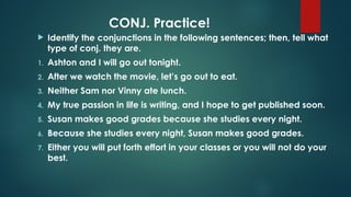 PARTS_OF_SPEECH Nouns verbs adjectives adverbs.ppt