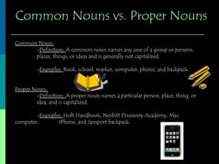 parts_of_speech.ppt.@presentation of englisheducation | PPT