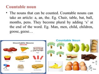 PARTS OF SPEECH.ppt Professional English | PPT