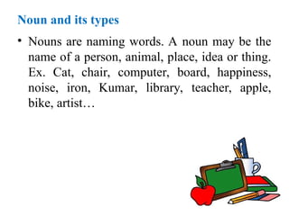PARTS OF SPEECH.ppt Professional English | PPT