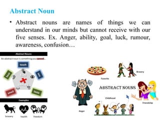 PARTS OF SPEECH.ppt Professional English | PPT