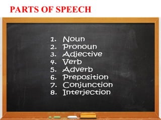 PARTS OF SPEECH.ppt Grammer work learners | PPT