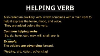 Parts Of Speech English Grammar basic topics | PPTX