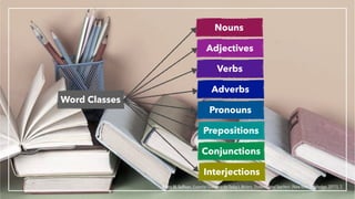 Parts of Speech - An Introduction | PDF