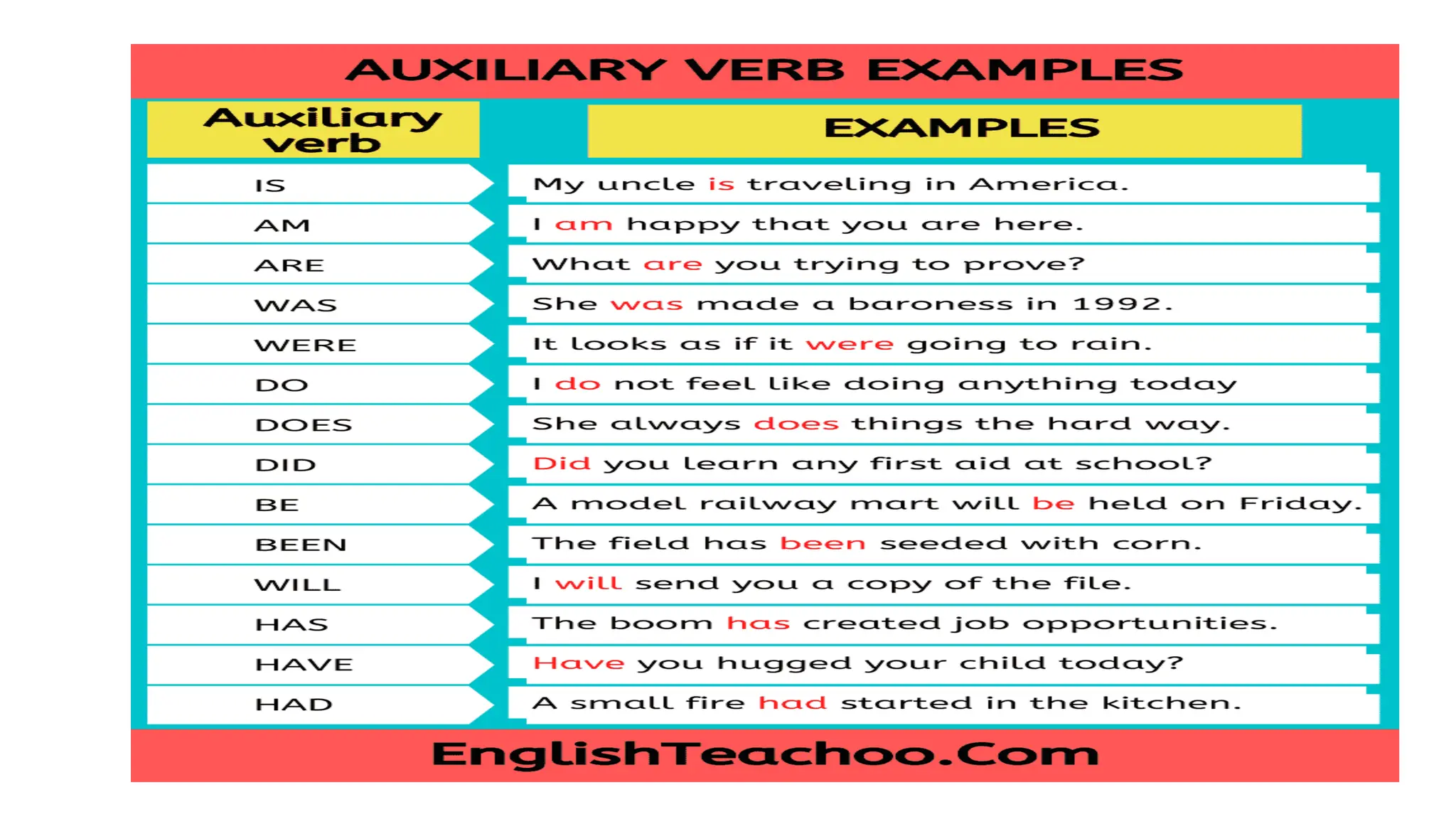 ENGLISH LESSON: Parts of Speech-continuation.pptx