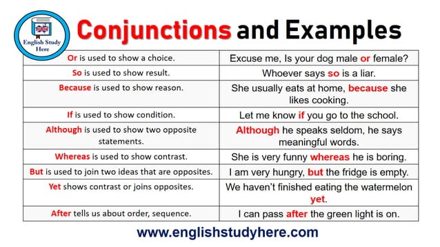 ENGLISH LESSON: Parts of Speech-continuation.pptx