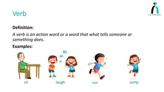 All About Parts of Speech - SL (1) (1).pptx