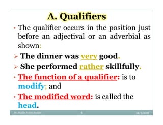 Parts of Speech - Structure Classes, Dr. Shadia Yousef Banjar .pptx