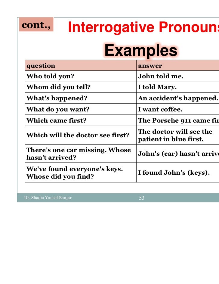 Parts of Speech - Structure Classes, Dr. Shadia Yousef Banjar .pptx