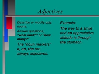 Parts of speech | PPT