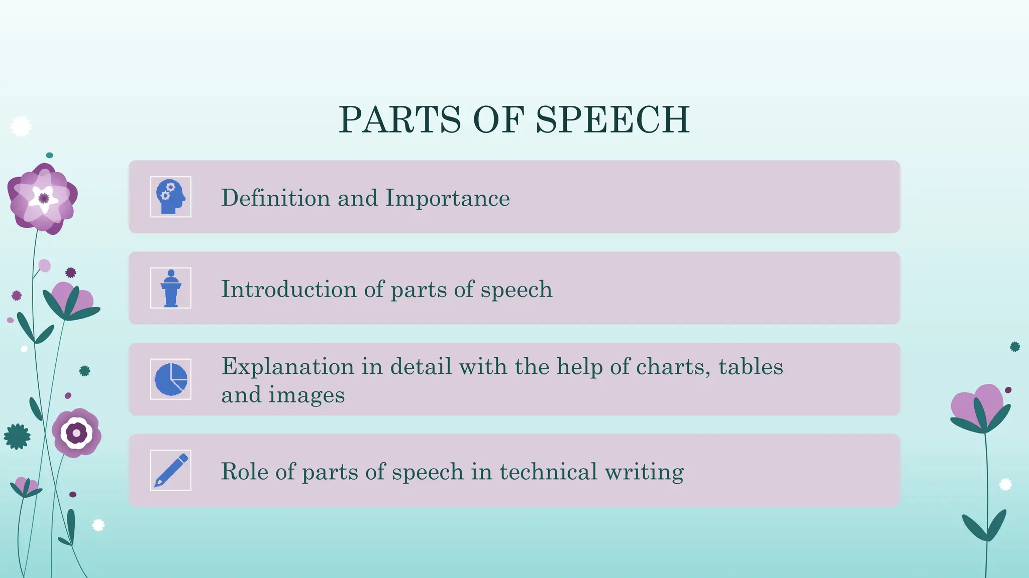 Parts of speech and their imporatnce in grammer. | PPTX