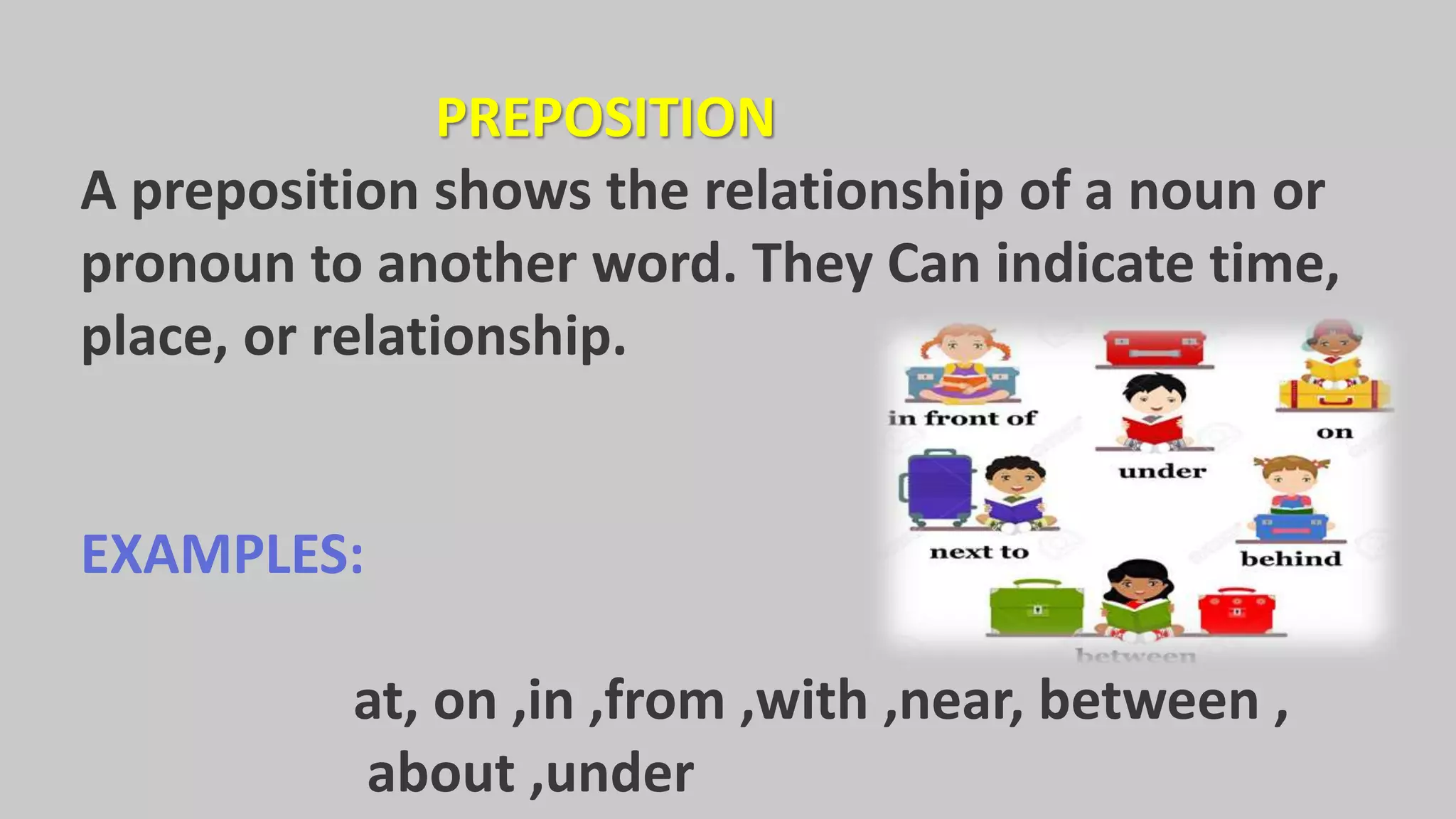 Parts of speech in English | PPTX
