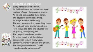 Parts of speech in English | PPTX