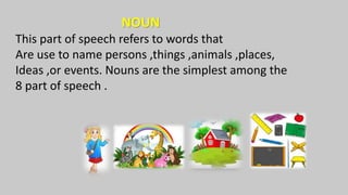 Parts of speech in English | PPTX