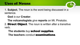 PARTS OF SPEECH known as Word forms, Noun and Pronuon | PPTX