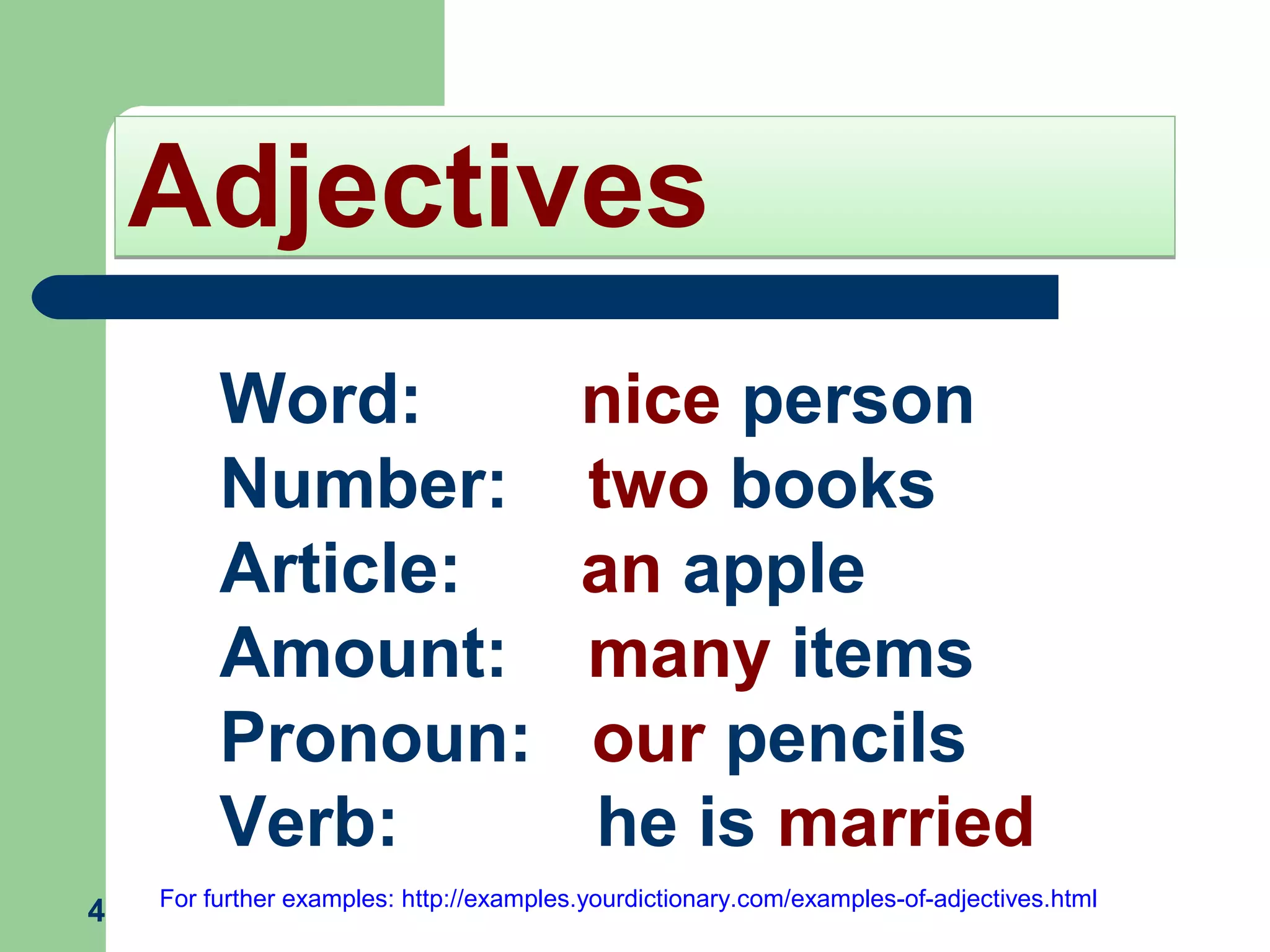 Parts of Speech (Adjectives) | PPT