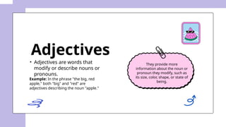 Parts of Speech Adjectives Presentation Colorful in Cute Style.pptx