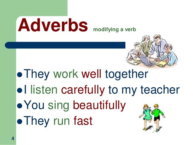 Parts of Speech (Adverbs)