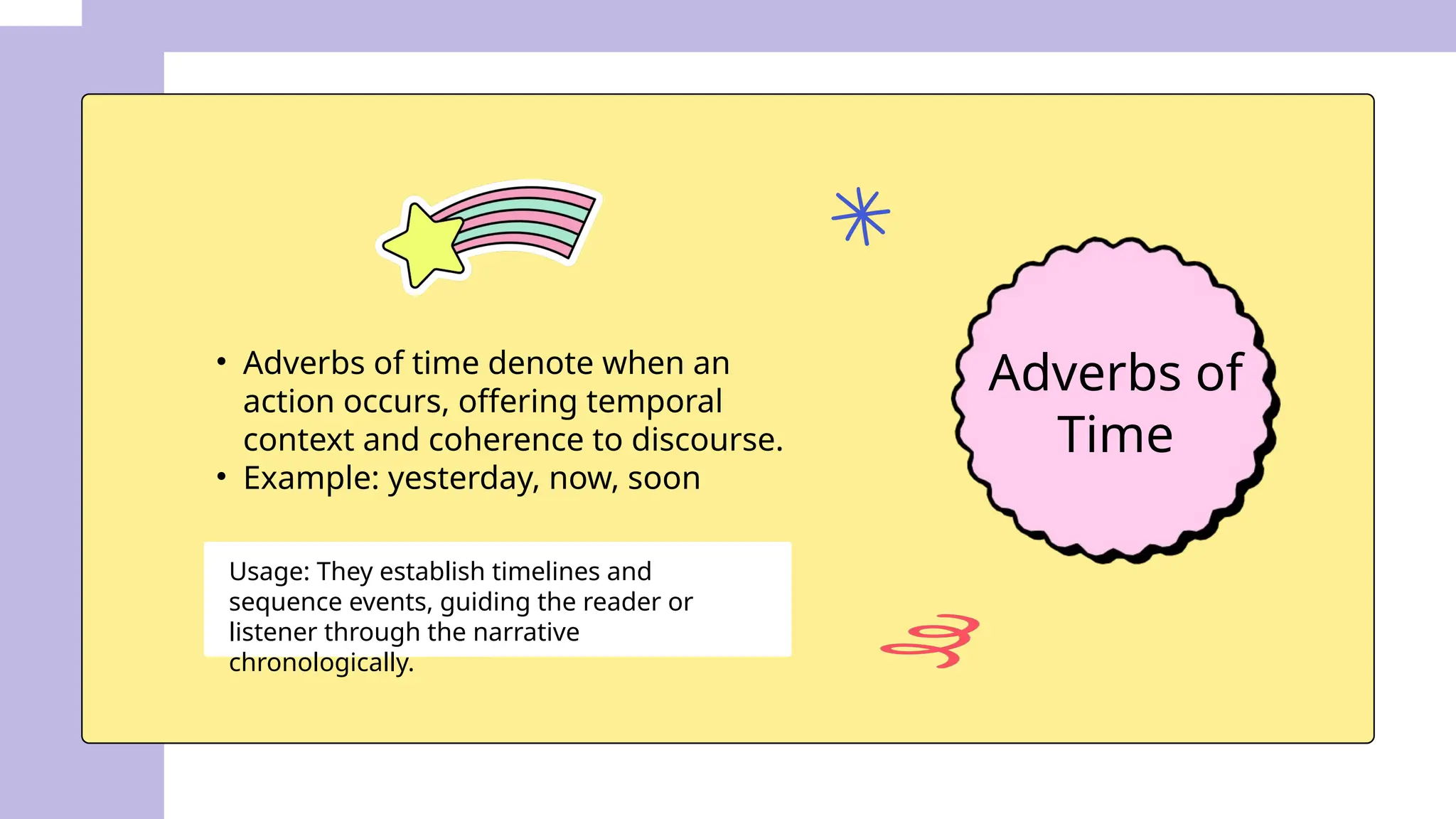 Parts of Speech Adverbs Presentation Colorful in Cute Style.pptx