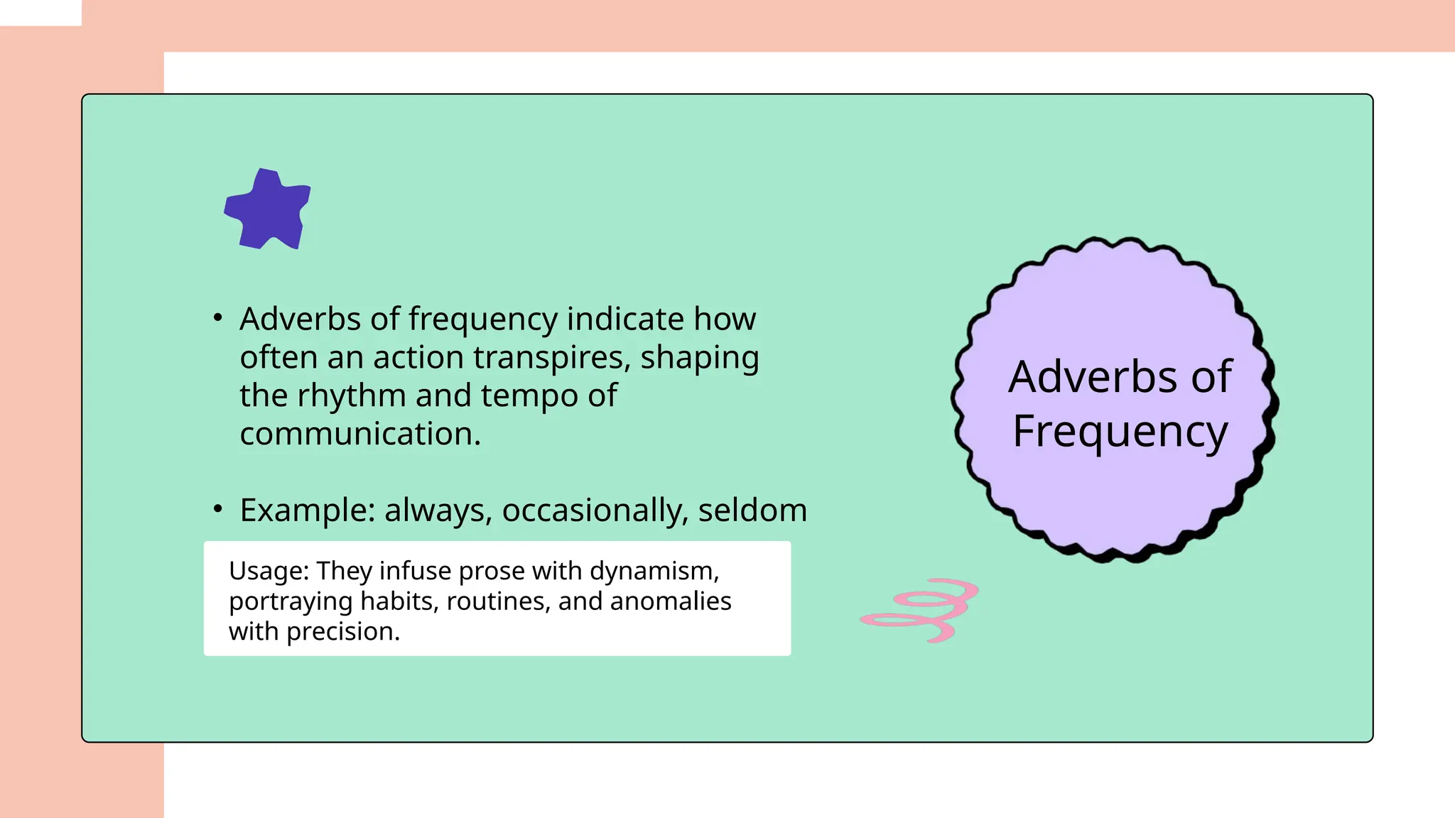 Parts of Speech Adverbs Presentation Colorful in Cute Style.pptx