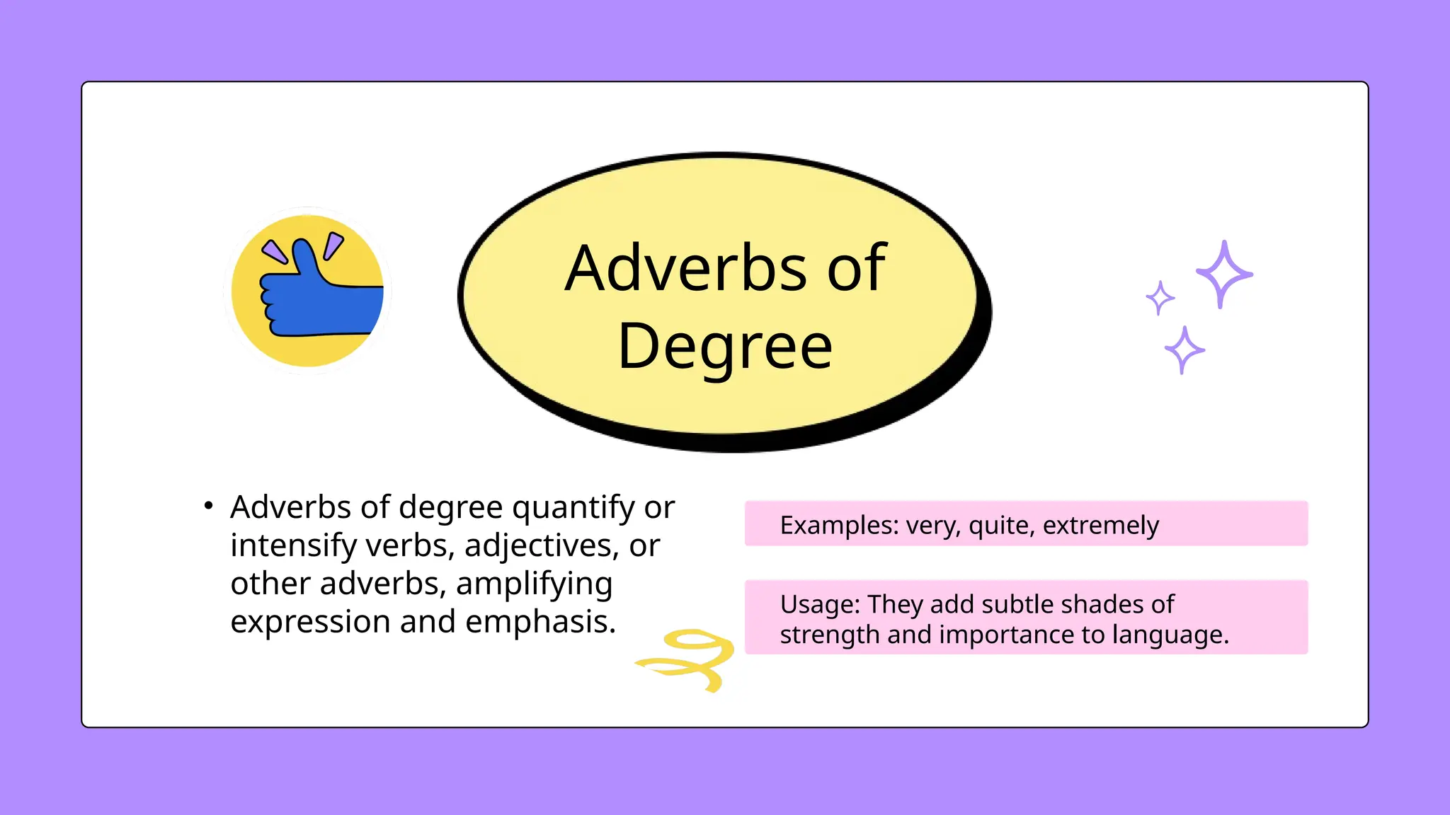 Parts of Speech Adverbs Presentation Colorful in Cute Style.pptx