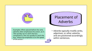 Parts of Speech Adverbs Presentation Colorful in Cute Style.pptx