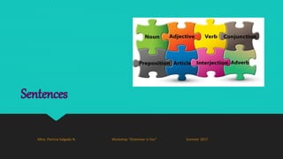 Parts of speech and sentences | PPT