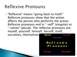 Nouns and Pronouns | PPTX
