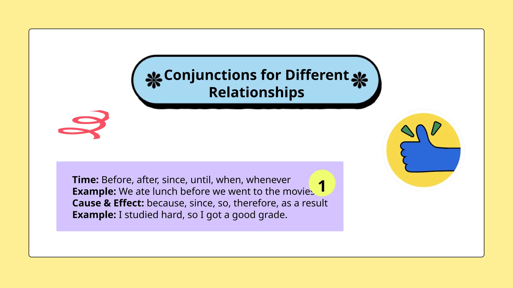 Parts of Speech Conjunctions Presentation Colorful in Cute Style.pptx