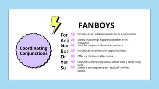 Parts of Speech Conjunctions Presentation Colorful in Cute Style.pptx