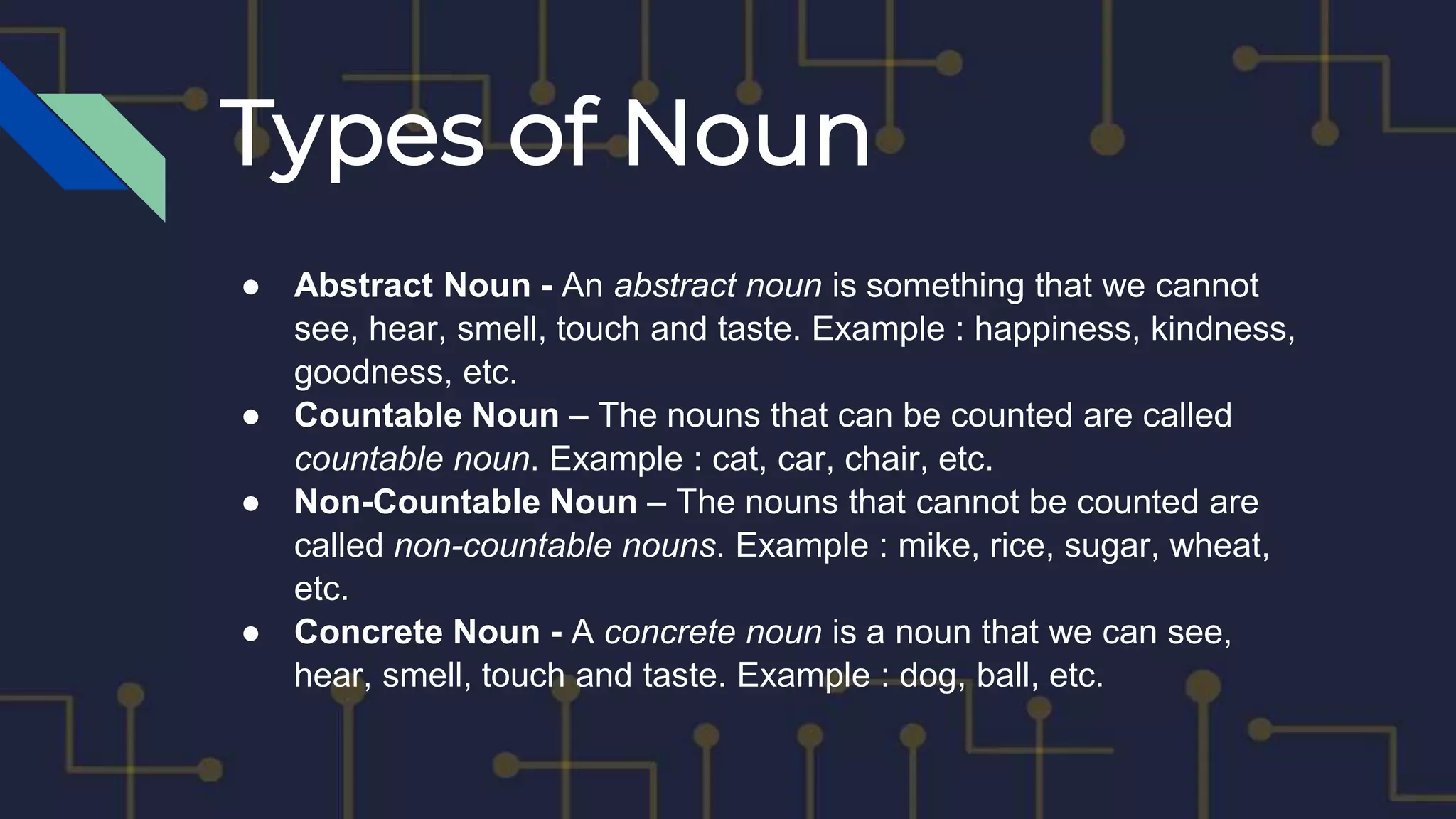 Parts of Speech | PPTX