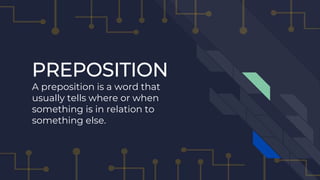 Parts of Speech | PPTX