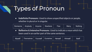 Parts of Speech | PPTX