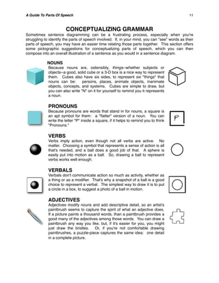Parts of speech_handbook | PDF