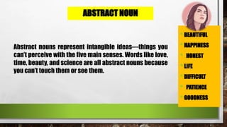 PARTs OF SPEECH IBI UINSA.pptx